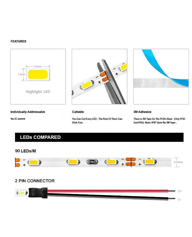 3MM 12VDC SMD 3014 LED Strips Dimmable