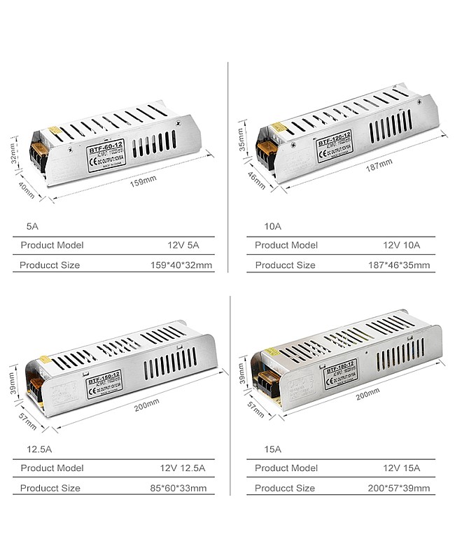 DC12V Strip Light Switching LED Linear Driver