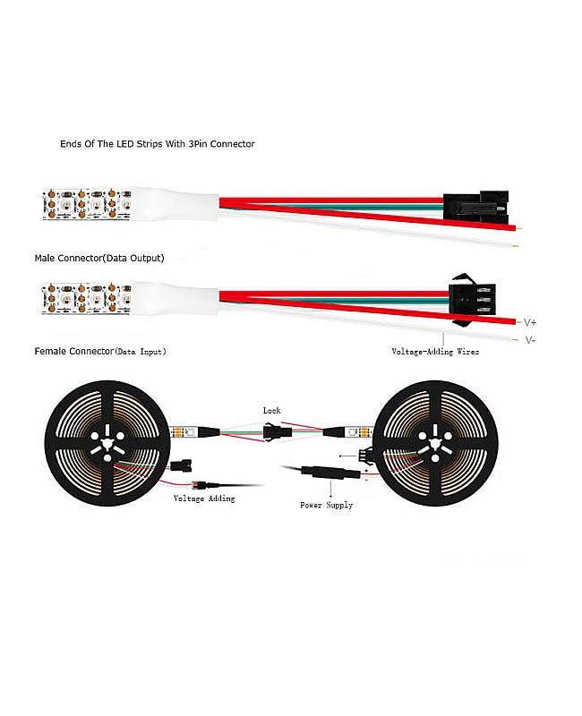 4MM 5MM 7MM Full Color SK6812 Mini LED Strips