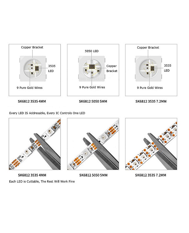 4MM 5MM 7MM Full Color SK6812 Mini LED Strips