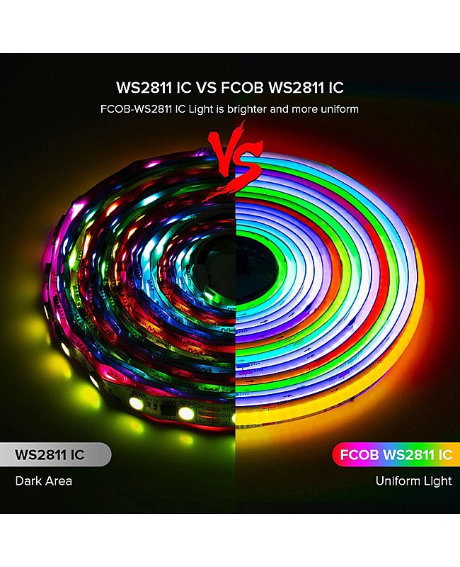 12V WS2811 Pixel Addressable RGB LED Strip Lights