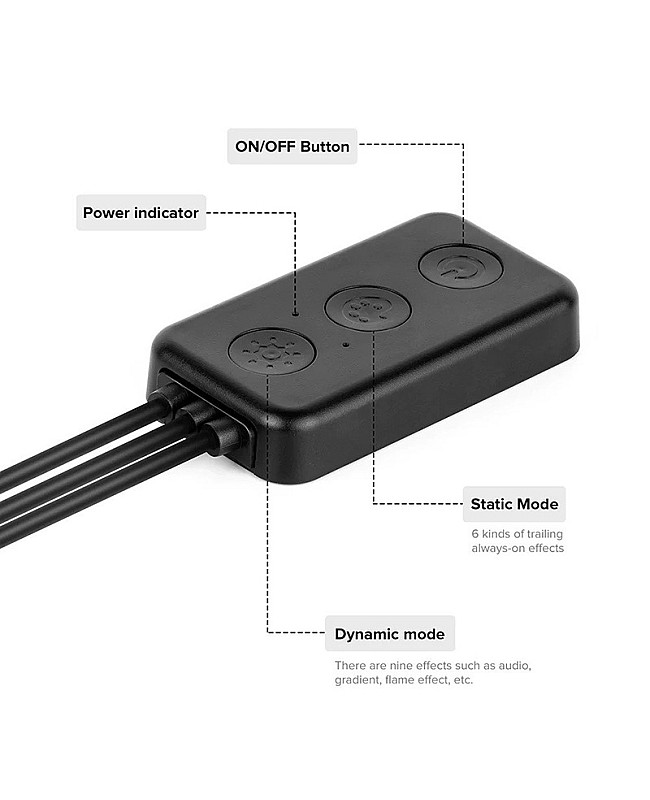 5VDC WS2812B Immersion AMB Light For PC Screen Monitor