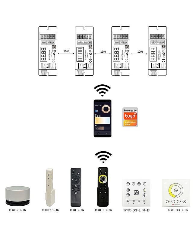 400W Hoion T5-BLE Bluetooth Dual White CCT PWM Light Dimmer