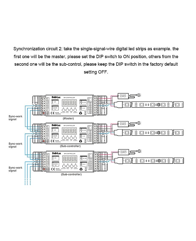 12V WS2801 RGB Pixel SPI Light LED Controller