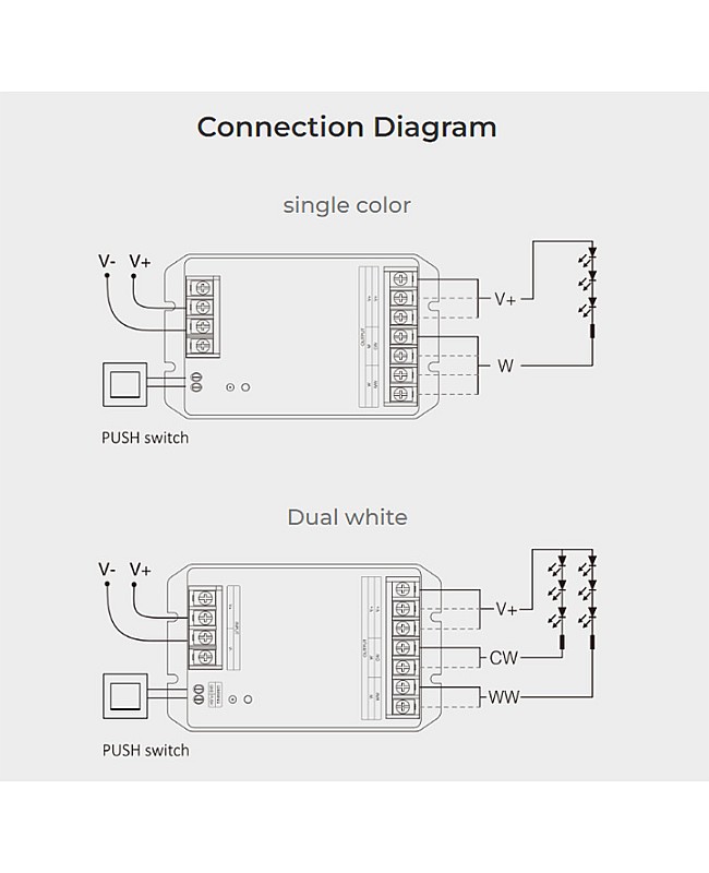 MiBoxer HR2 30A 12V Dimmers for single color/Dual White