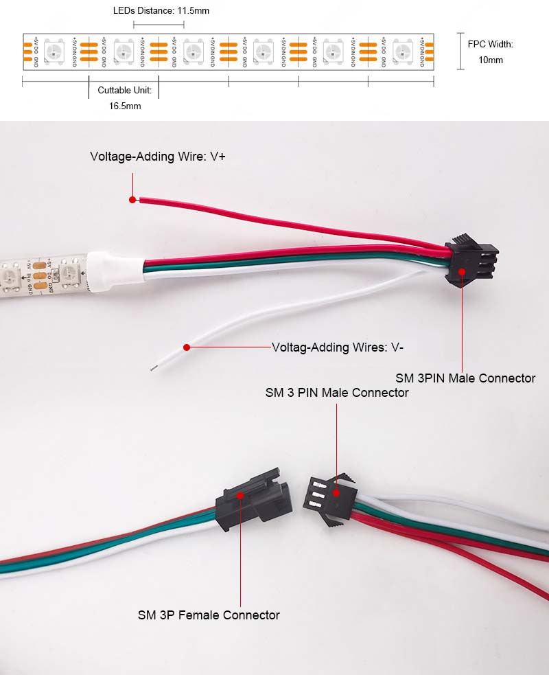 Addressable Digital RGB LED Strips 5M