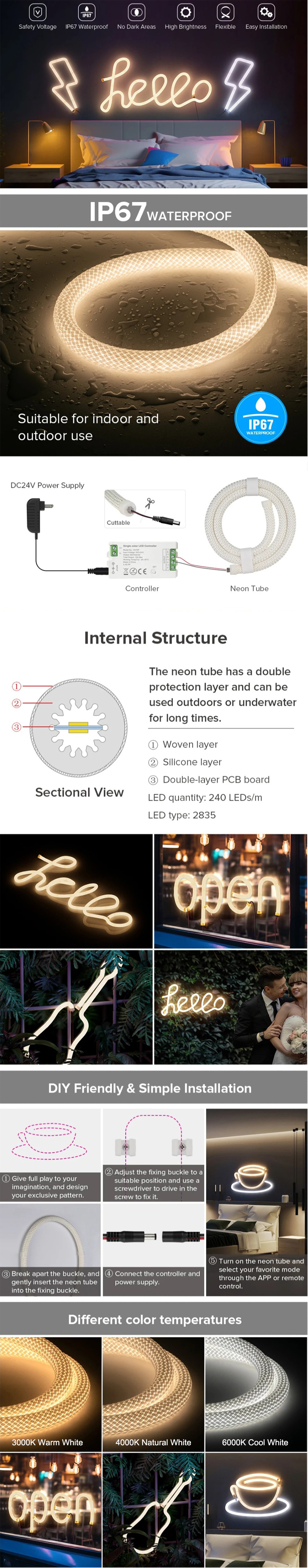 360 Degree Round Waterproof Flex Neon LED Strip Lights