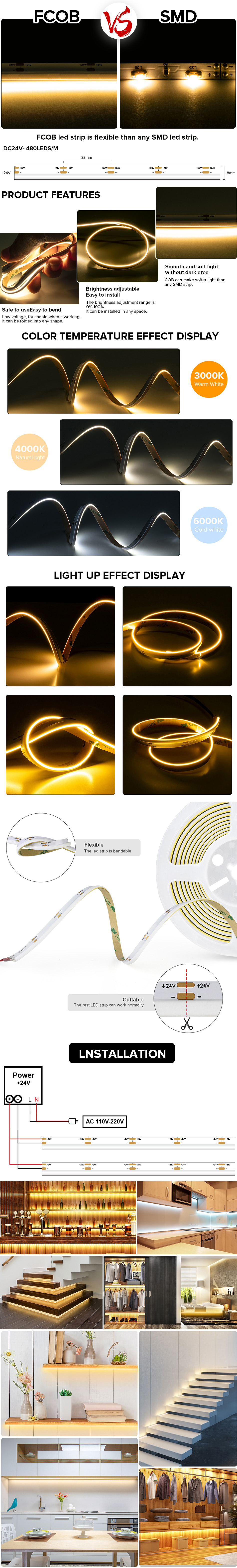 Side Emitting White COB LED Strips 24V