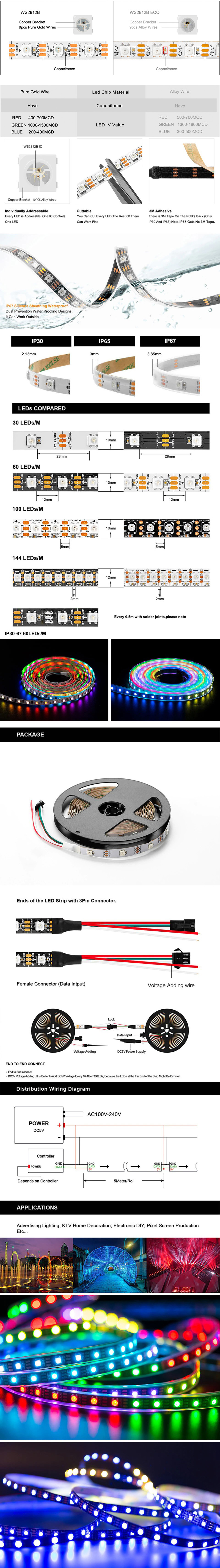 DC5V WS2812B ECO Dreamcolor Programmable LEDs Strips