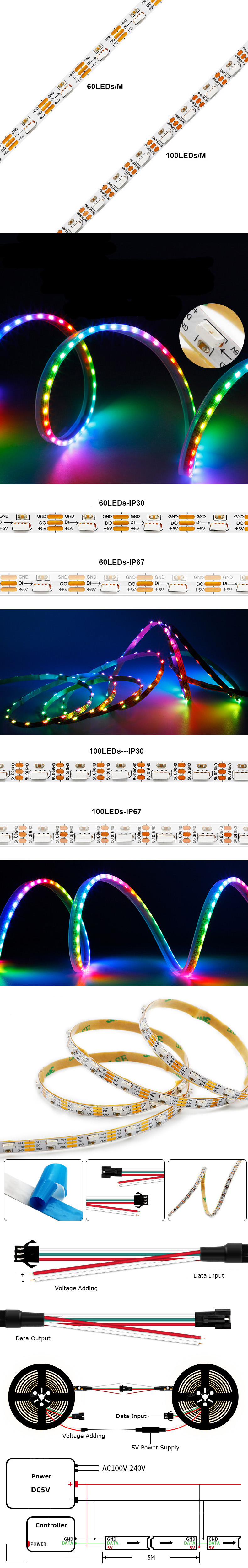5MM 5VDC Addressable Side Light RGB WS2812 LED Strips
