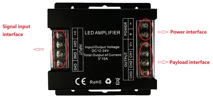 DC12V 360W RGB LED Strip Amplifier