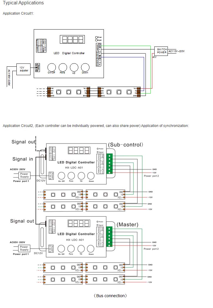 2048 Pixels Wireless Addressable LED Strip Controller 2048 Pixels Wireless Addressable LED Strip Controller