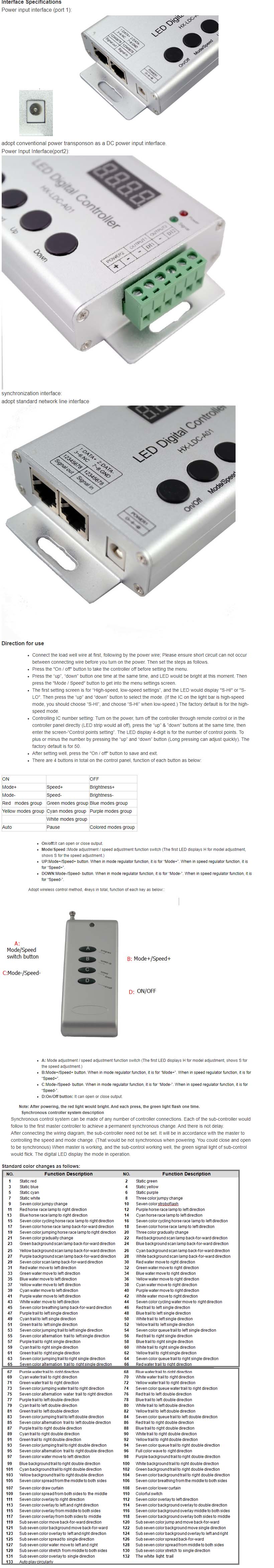 2048 Pixels Wireless Addressable LED Strip Controller