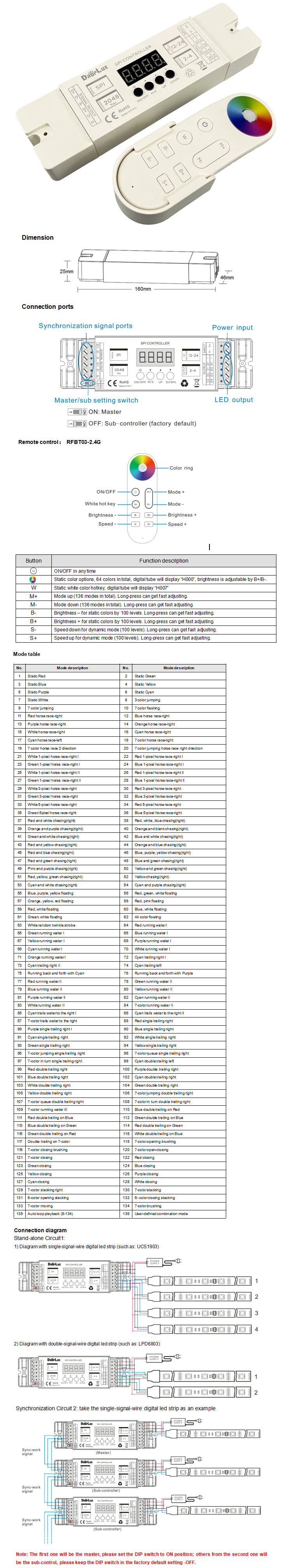 12V WS2801 RGB Pixel SPI Light LED Controller