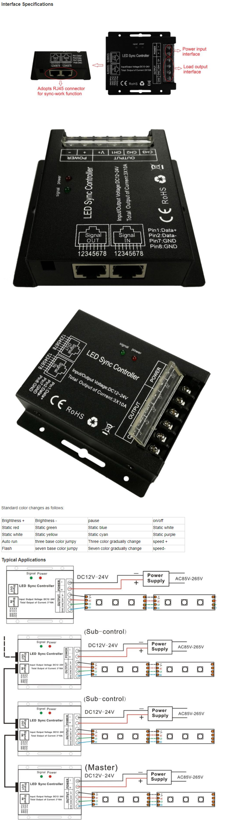 720W 3CHs RGB Light Controller With 20 Keys RF Remote Control