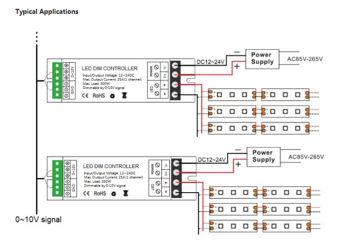 12V PWM LED Dimm Controller