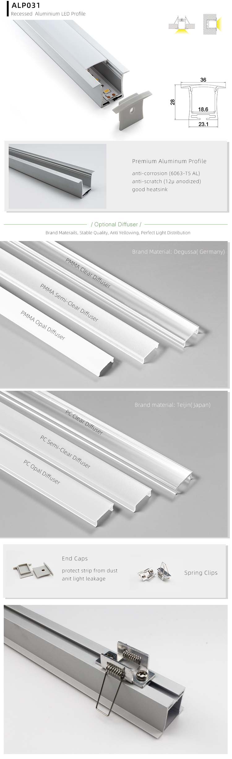 Recessed LED Strip Lighting Aluminium Extrusions With Flanges