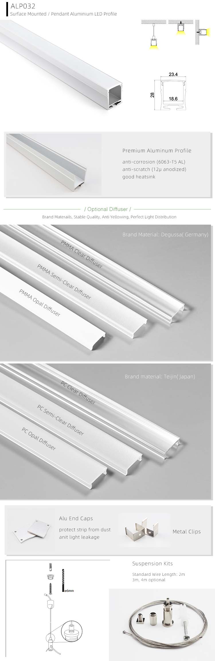 Surface Mounted LED Channels And Diffusers For Linear Wall Light