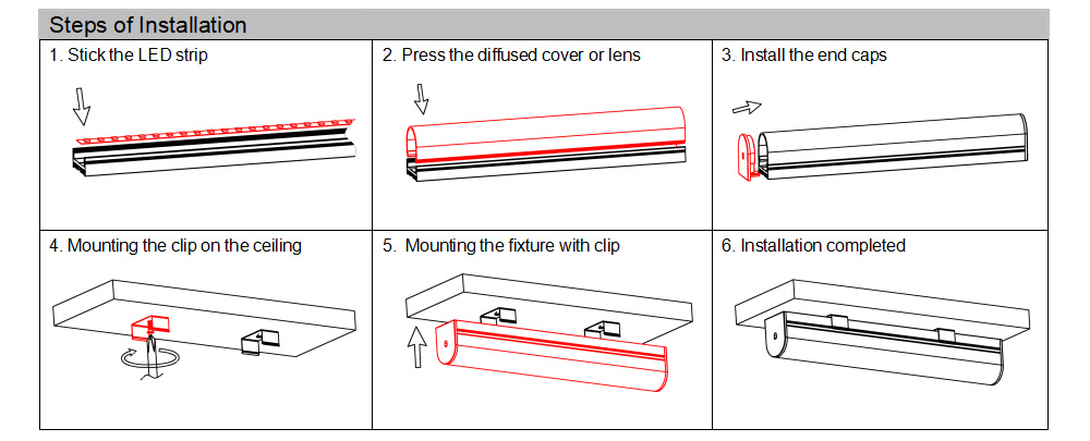 Milky LED Strip Diffuser Profile For Wall Linear Lighting