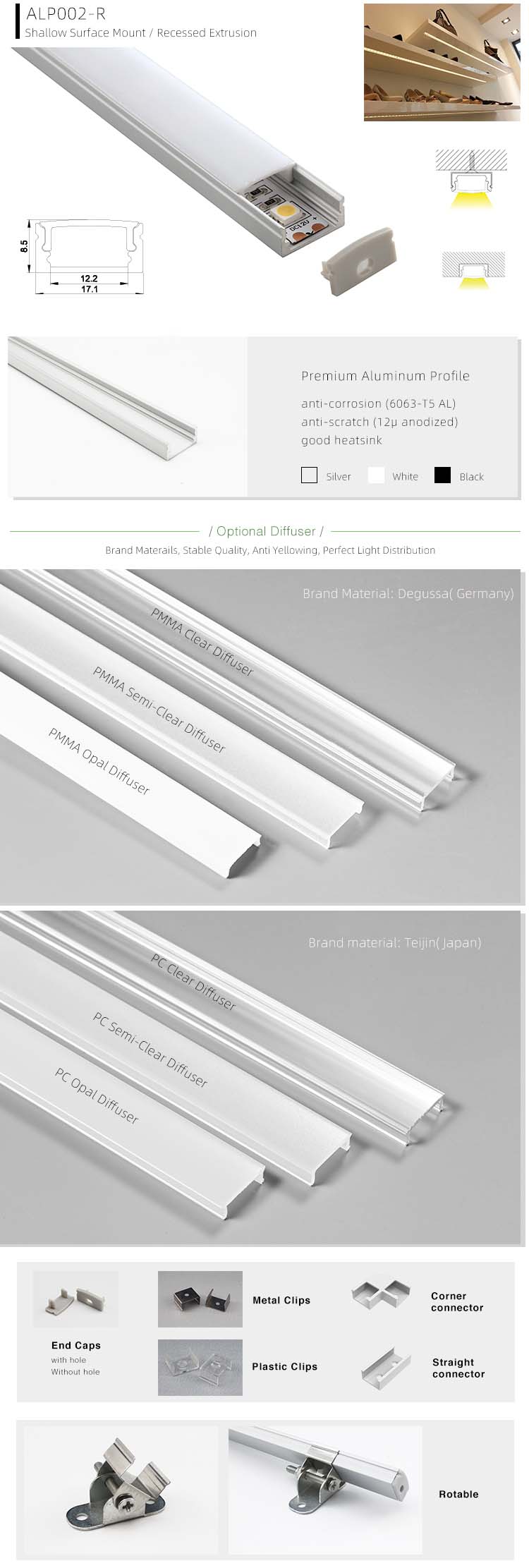 Cabinet Lighting Slim LED Tape Profiles