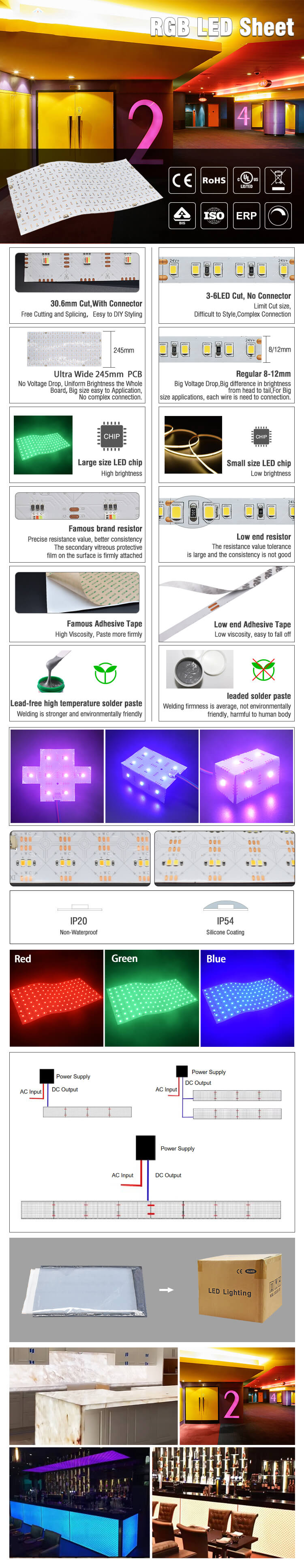 Color Changing RGB 24V LED Panel Sheets Cuttable