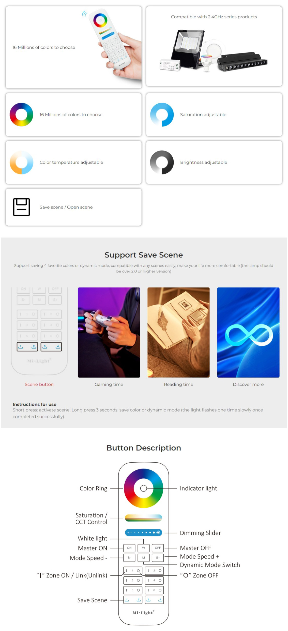MiBoxer FUT089S 6 Zones 2.4G RGB+CCT Remote Controller