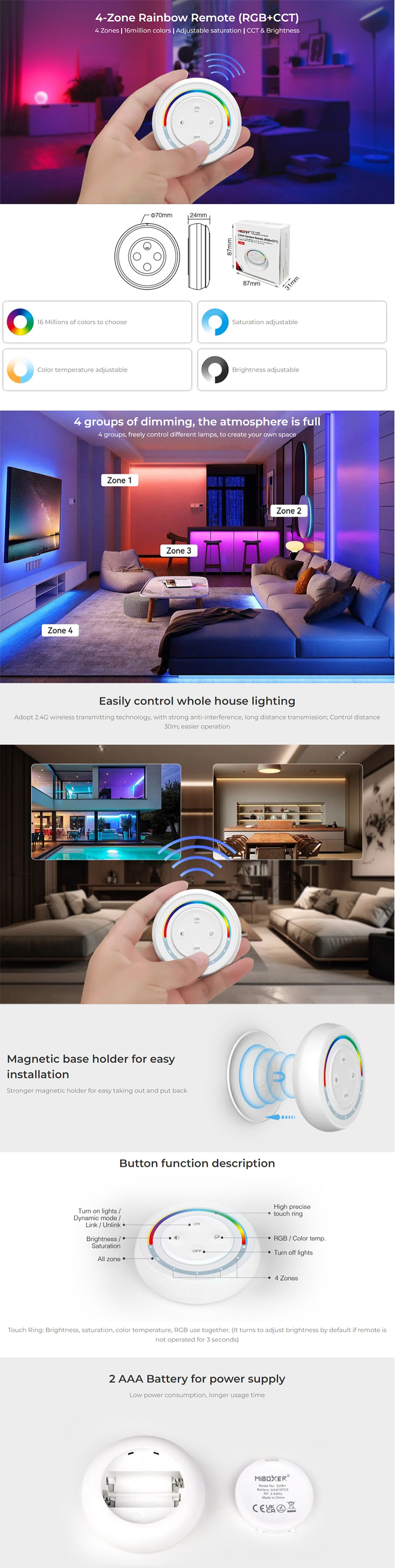 4 Zones MiBoxer S2W+ LED Light Control Remote