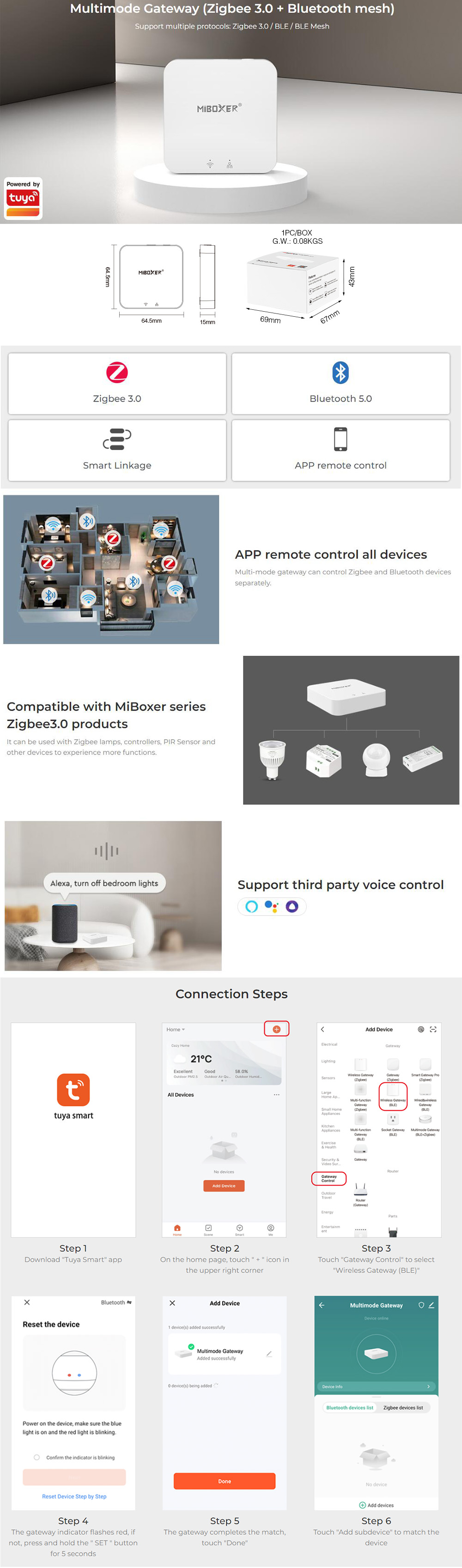 MiBoxer ZB-Box3 Multimode Smart Home Gateway