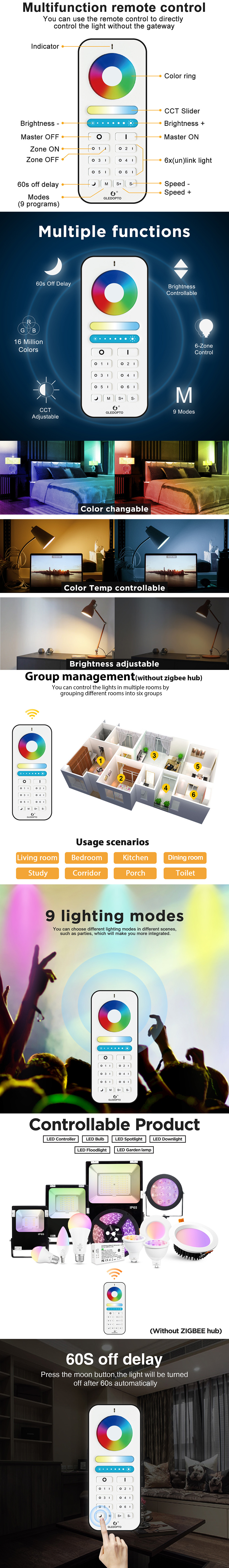 Gledopto 2.4G RGB CCT LED Controller Remote Control